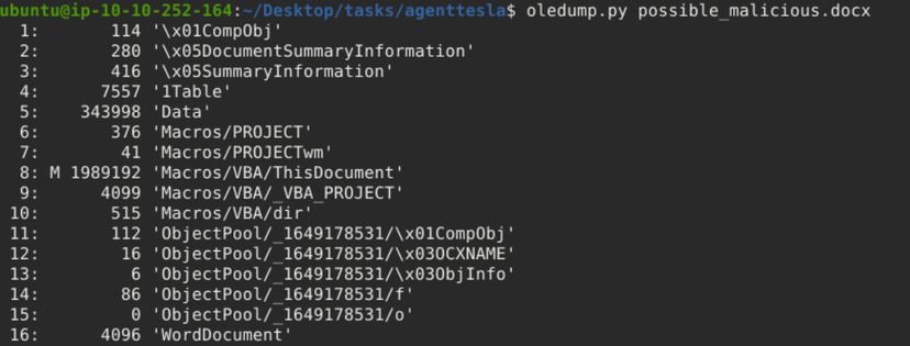 REMnux: Getting Started | TryHackMe writeup / walkthrough