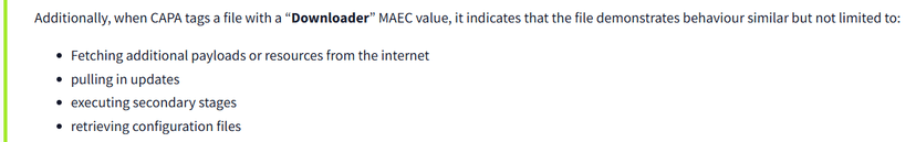 CAPA: The Basics | Try Hack Me writeup / walkthrough