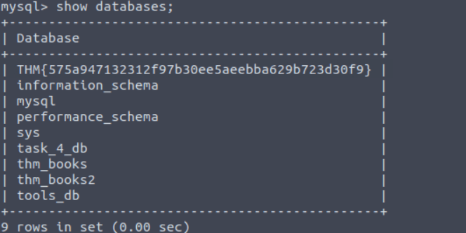 SQL Fundamentals - Tryhackme writeup / walkthrough