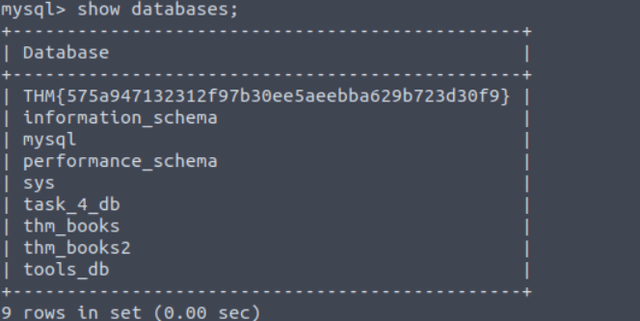 SQL Fundamentals - Tryhackme writeup / walkthrough