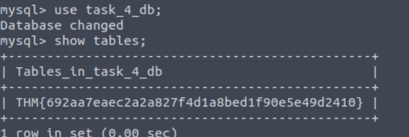 SQL Fundamentals - Tryhackme writeup / walkthrough