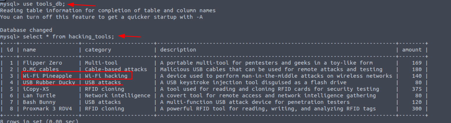 SQL Fundamentals - Tryhackme writeup / walkthrough