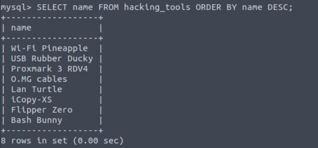 SQL Fundamentals - Tryhackme writeup / walkthrough