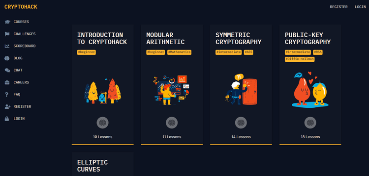 CryptoHack Courses - Learn in structured way
