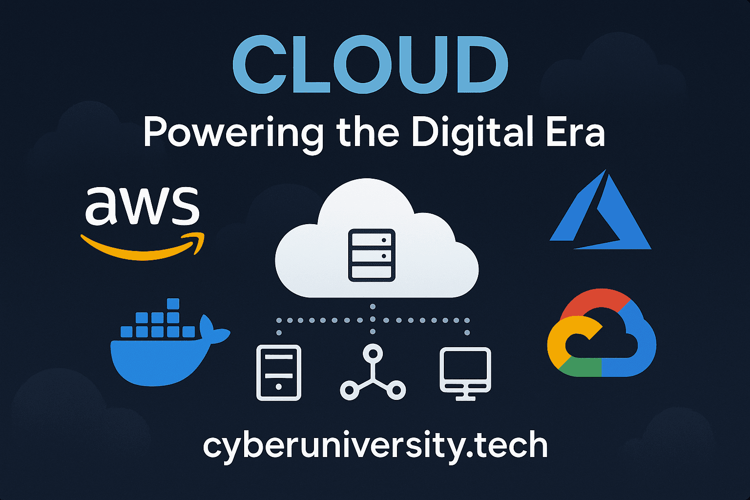 Cloud Computing & Security | AWS, Azure, GCP Guide
