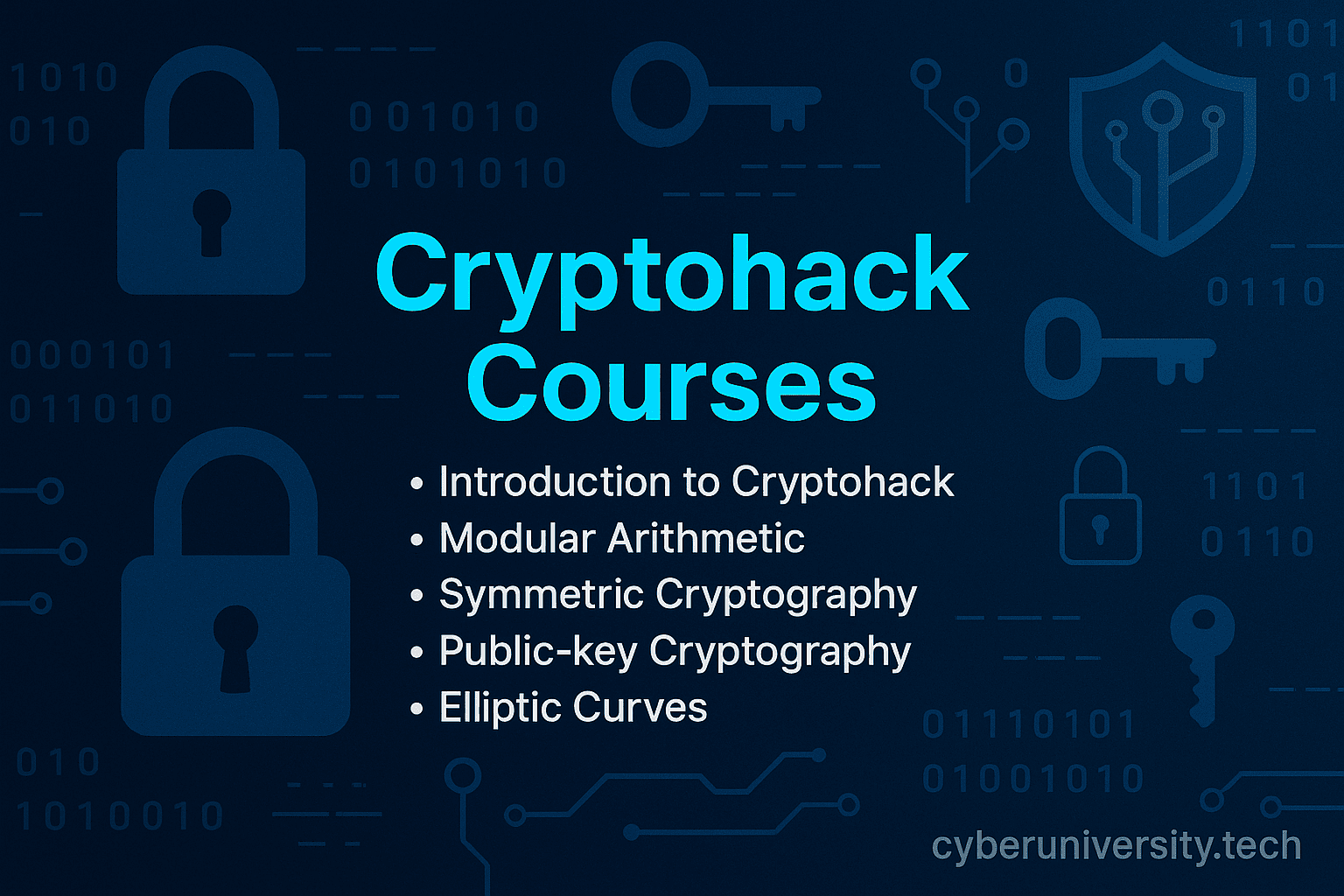 CryptoHack Courses - Learn in structured way