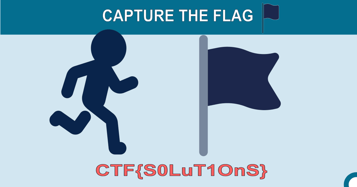 Ctf Challenges Tryhackme Hackthebox Picoctf And More 7051